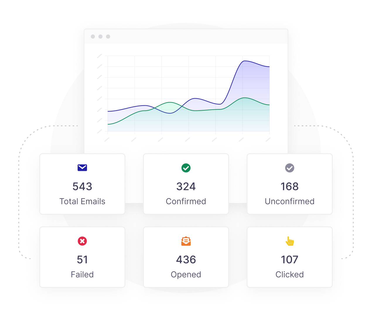 Features Easy WP SMTP