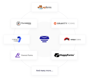 Features - Easy WP SMTP