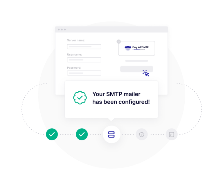 Easy WP SMTP - The Simplest SMTP Plugin for WordPress