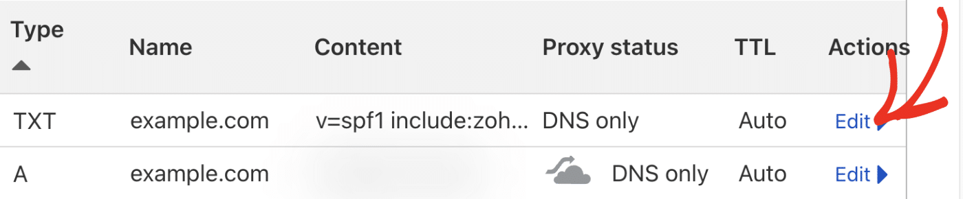 Merging Multiple Spf Records