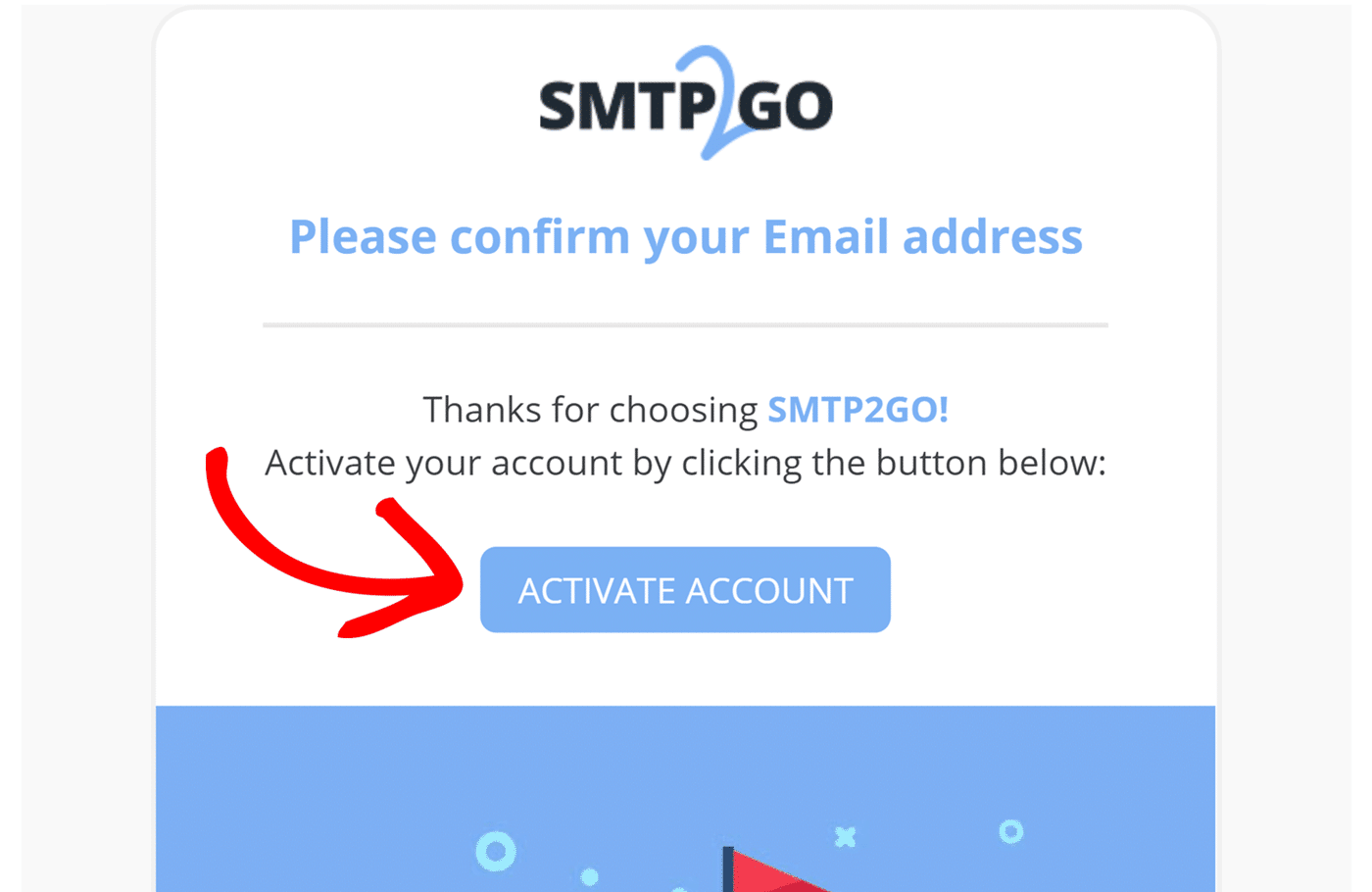 Setting Up the SMTP2GO Mailer