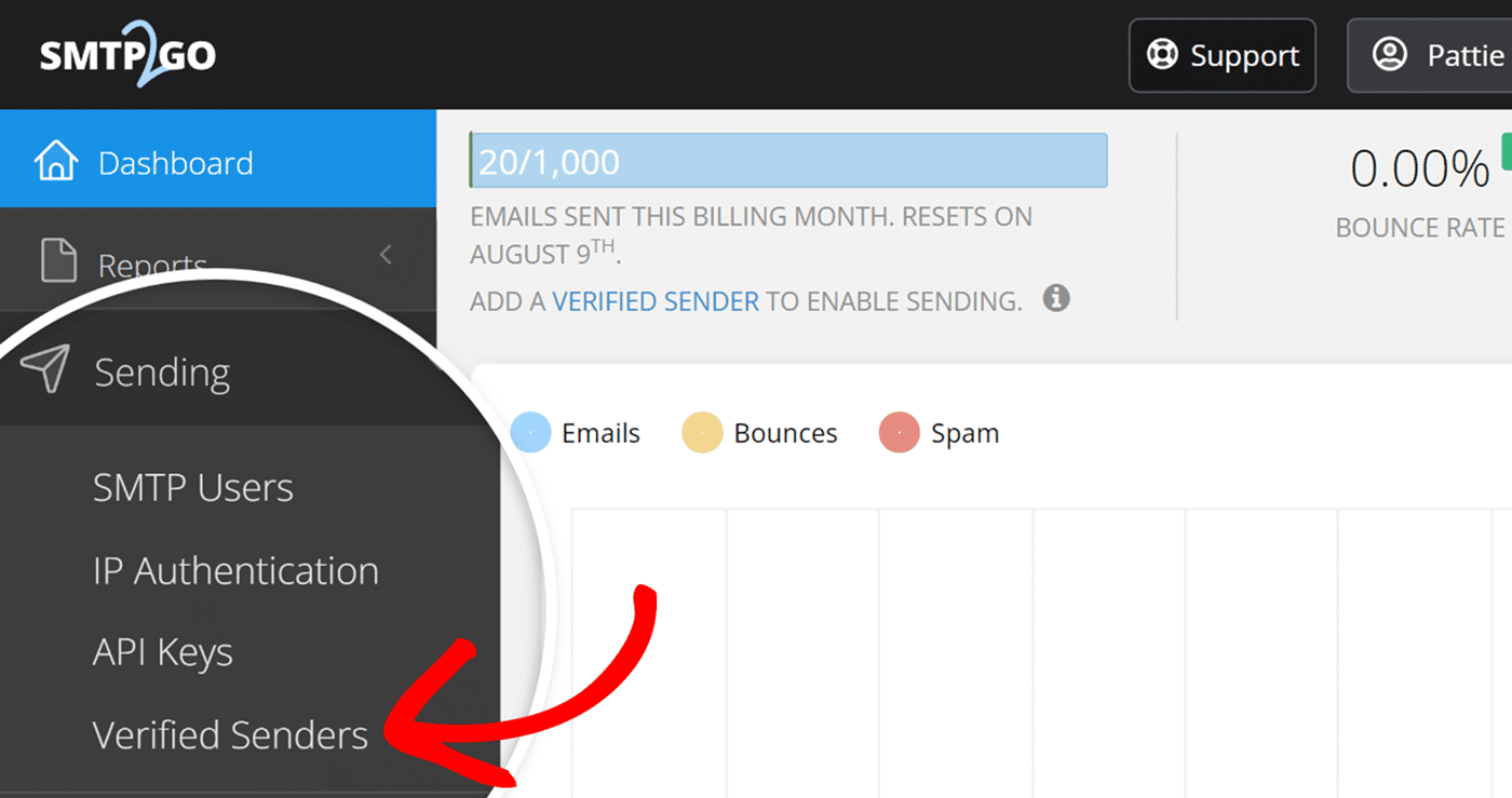 Setting Up the SMTP2GO Mailer