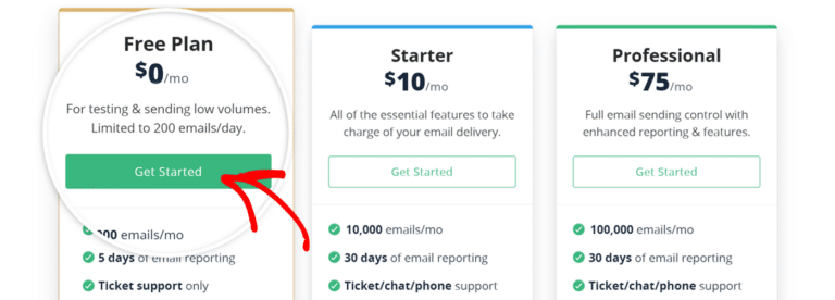 Setting Up the SMTP2GO Mailer