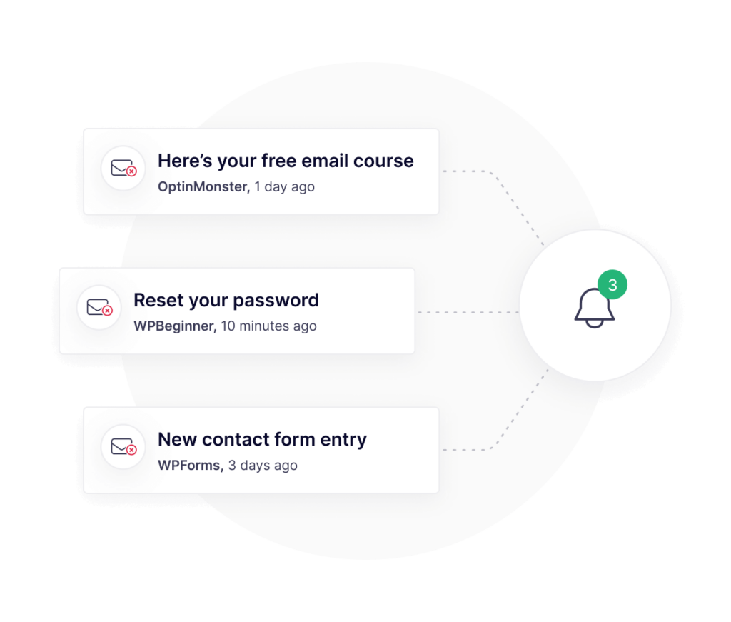 Easy WP SMTP - The Simplest SMTP Plugin for WordPress