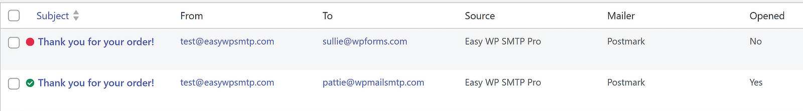A Complete Guide to Email Delivery Statuses